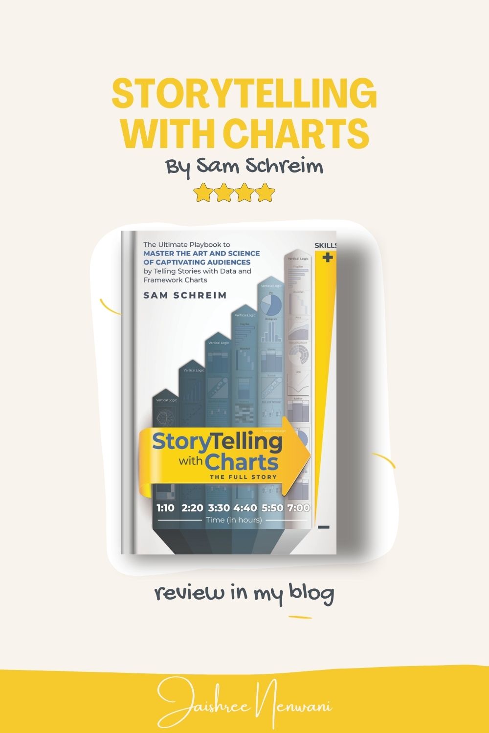 Storytelling With Charts - My Recent Read - Jaishree Nenwani